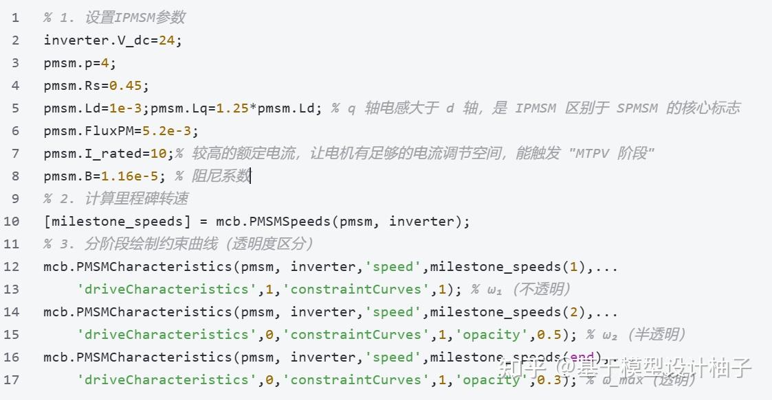 1PMSM运行三阶段之3： MTPV 【弱磁控制必须了解的一些基本概念 】 - 知乎