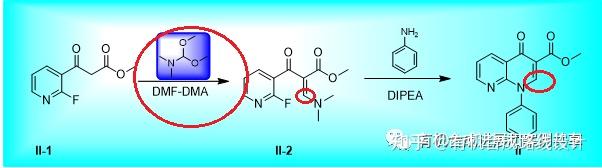 DMF-DMA试剂天天用，我们真的已经了解了它？——介绍DMF-DMA试剂的另类用法，同时介绍一个很牛的合成工艺，值得学习（WX公众号：有机 ...