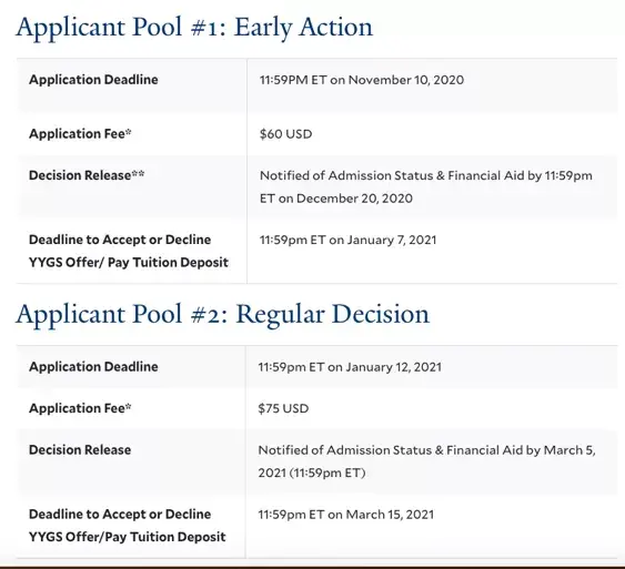 夏校介绍 | 耶鲁全球青年学者项目（YYGS） - 知乎