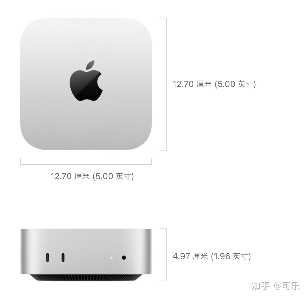 Mac mini 的用户体验怎么样？