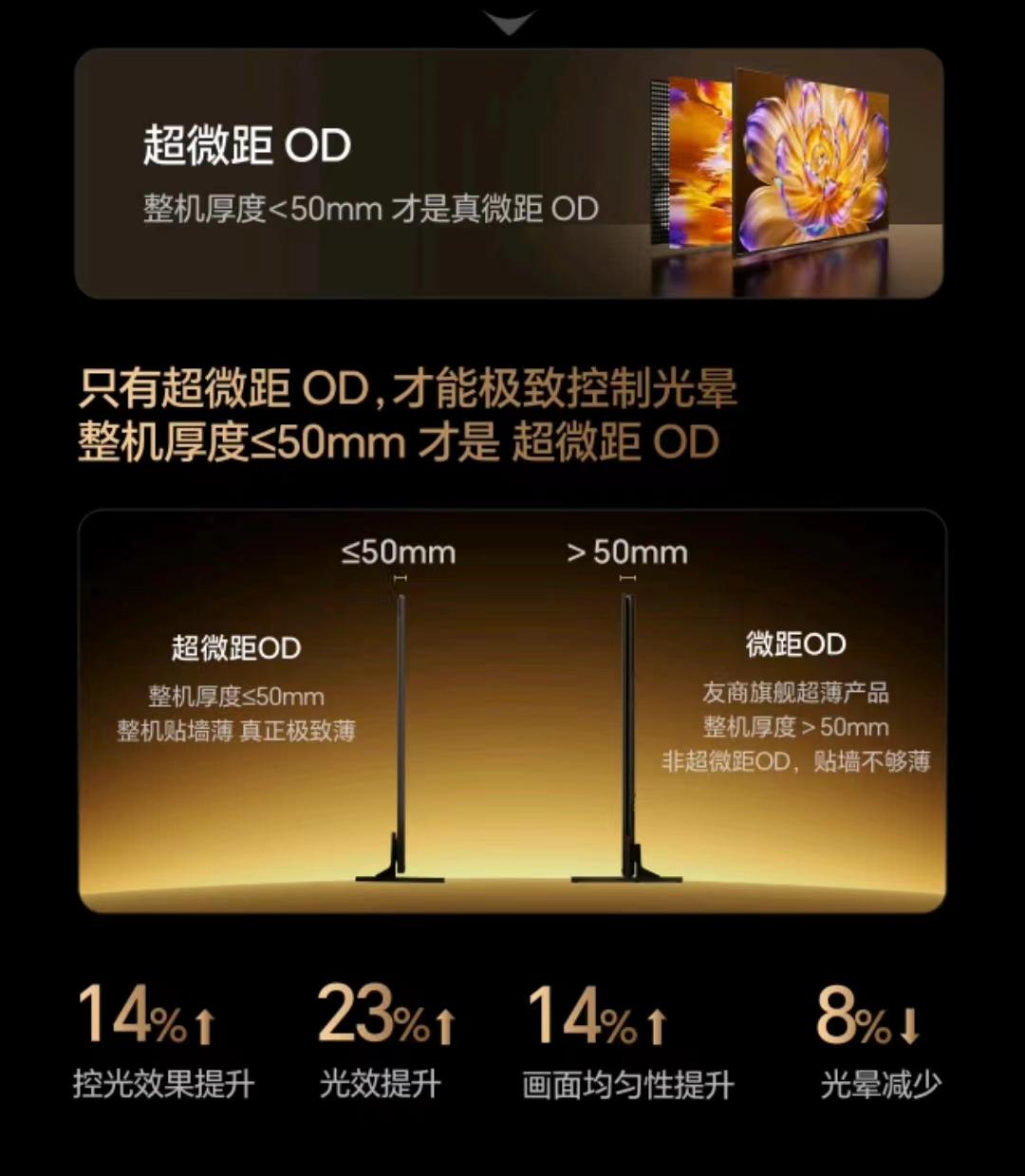 探厂海信研发中心暨海信E8Q、海信E8Q Pro电视测评预告 - 知乎