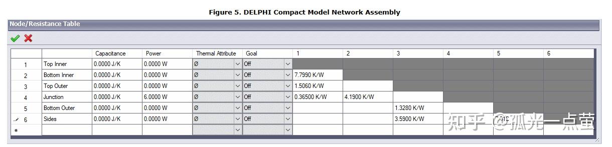 Network Assembly - 知乎