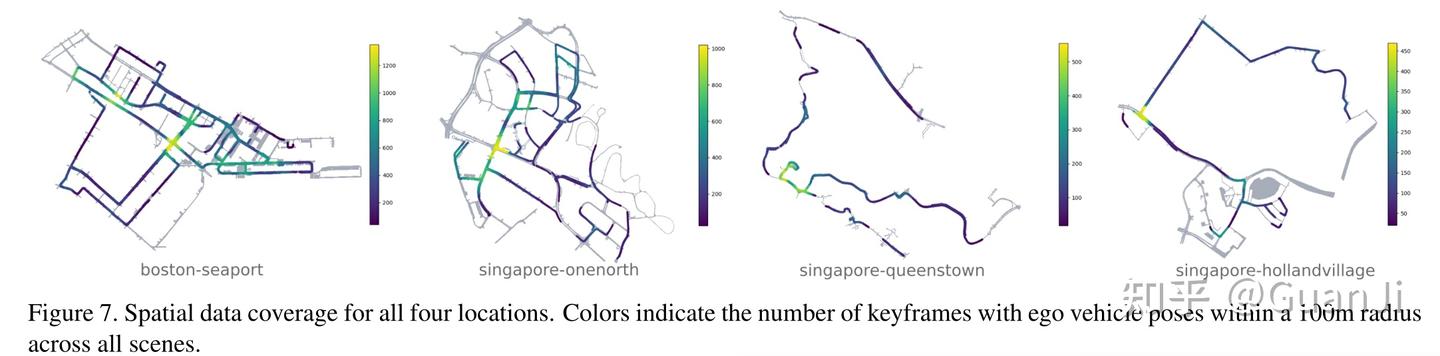nuScenes: A multimodal dataset for autonomous driving - 知乎
