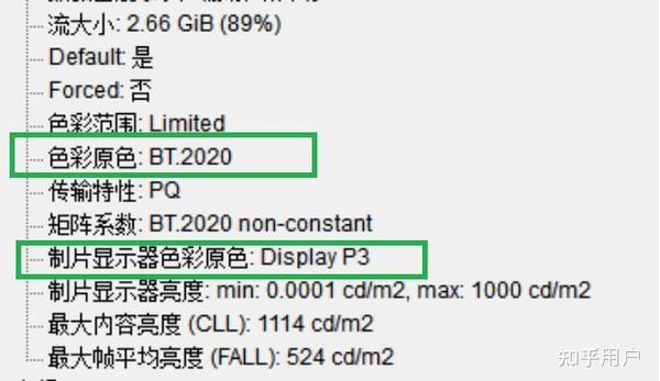 为什么说高端投影必备三色激光技术？