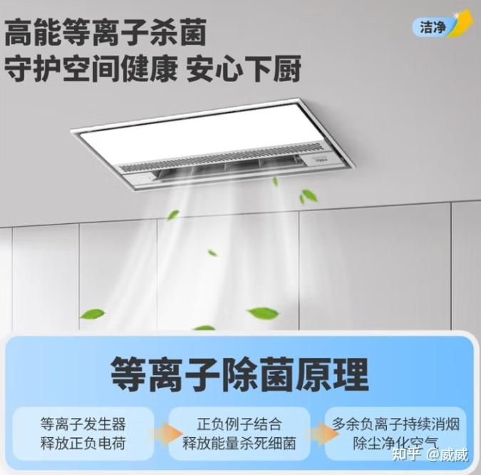 凉霸怎么选？2025年凉霸选购攻略-美的B3P/B8/B8P/雷士凉霸Y037-这几款口碑好、销量好、性价比高 - 知乎