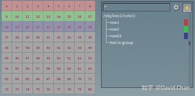 Houdini：选择和分组 Group - 知乎