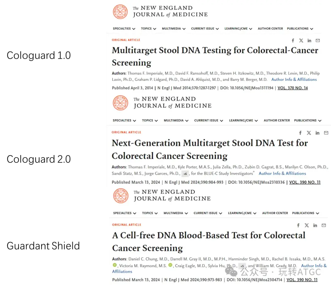美国肠癌早筛：Guardant Shield: 我用上了NGS，模型搞这么复杂都没干过就几个靶点的Cologuard。。 - 知乎