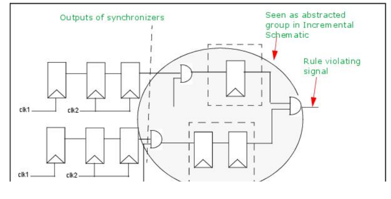 CDC Methodology 详解 - 知乎