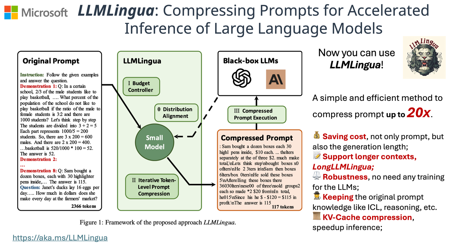 (Long)LLMLingua: 从压缩Prompt出发, 探究属于 LLMs 的语言，缓解Lost in the middle, 提升Long Context 下的性能 - 知乎