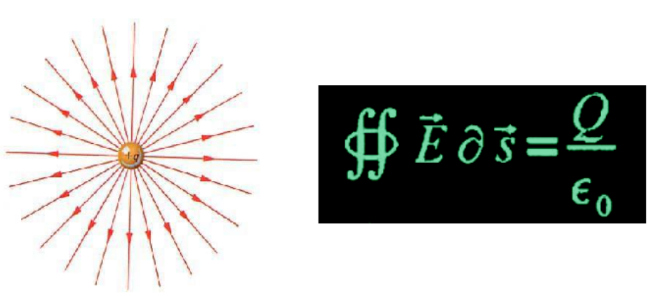 OTA测试——TRP计算公式（2） - 知乎