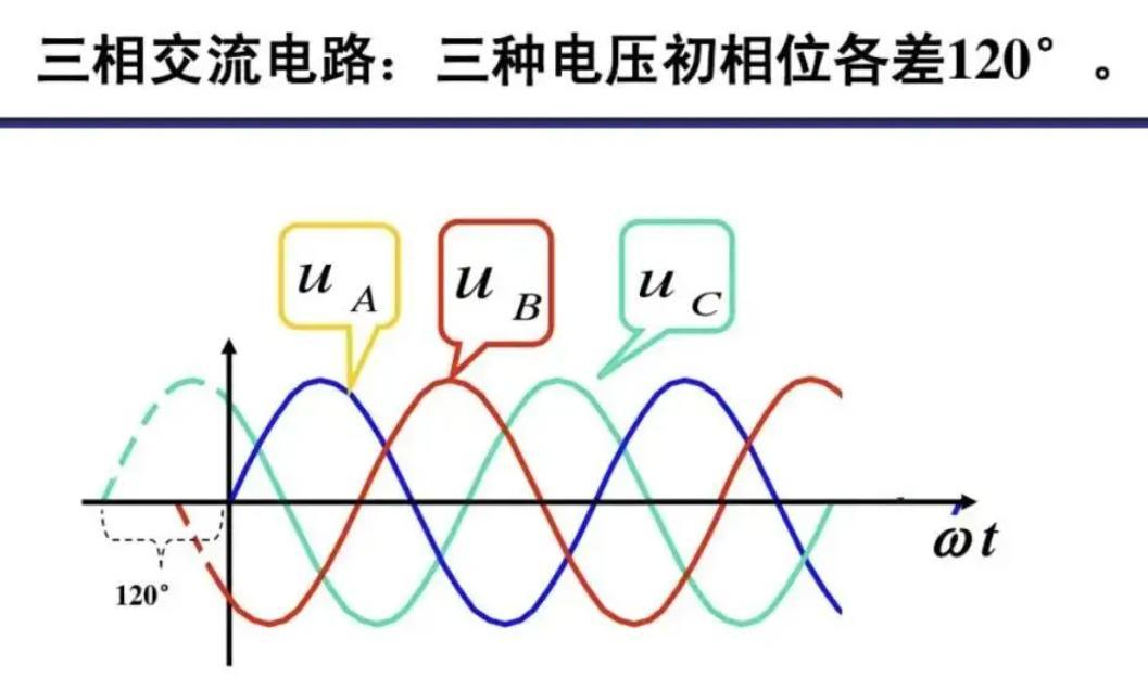 一个电机就有800匹，柯尼赛格是怎么做到的？ - 知乎