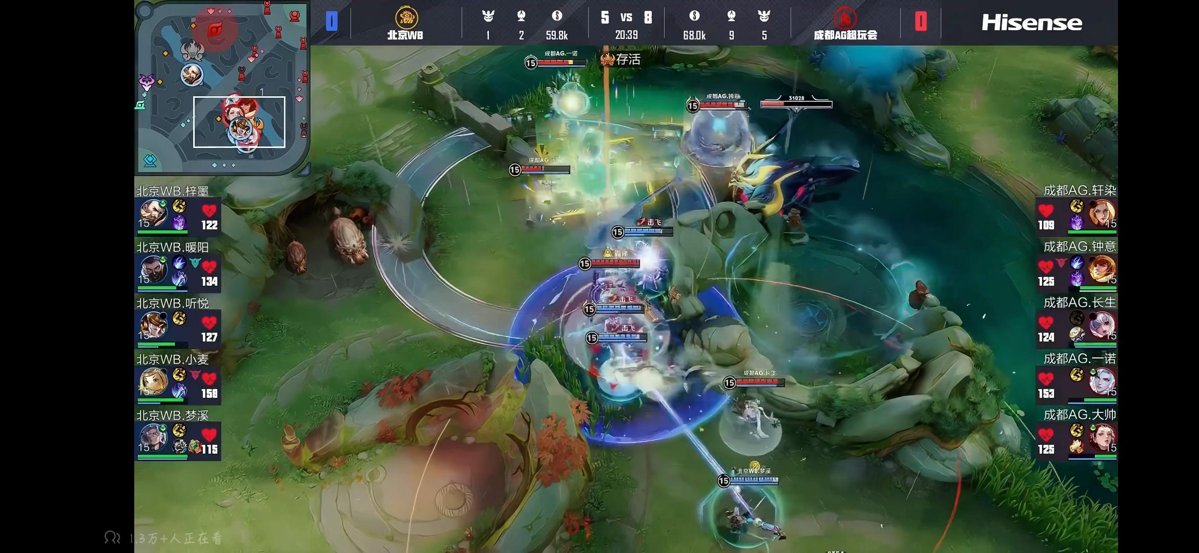 2025 KPL 夏季总决赛 AG 超玩会 4:1 WB 收获队史第七冠，如何评价这场比赛？ - 知乎