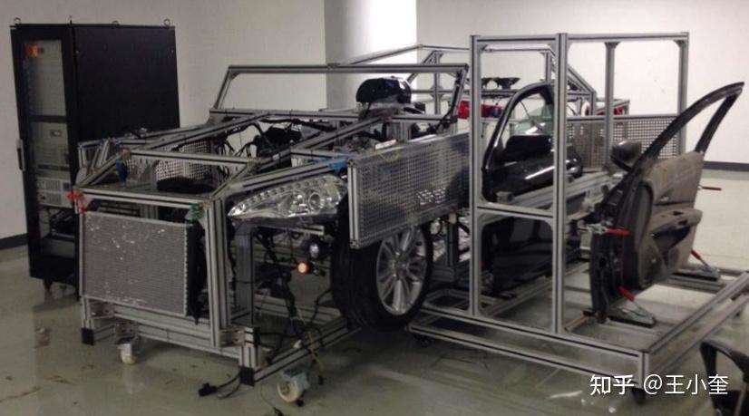 新能源汽车 LabCar 测试系统方案（二） - 知乎