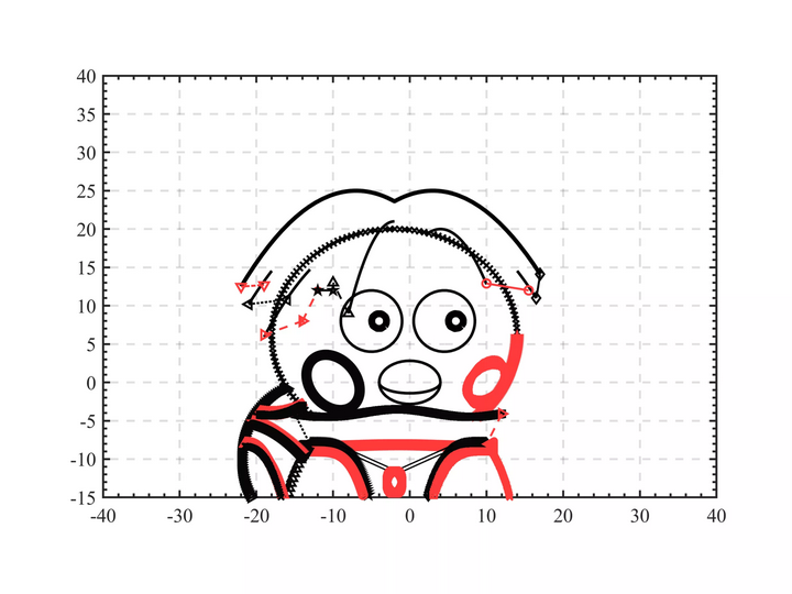 RBF、GRNN和PNN神经网络（1）------基础篇 - 知乎