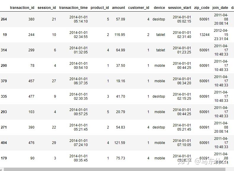 featuretools完全指南 - 知乎