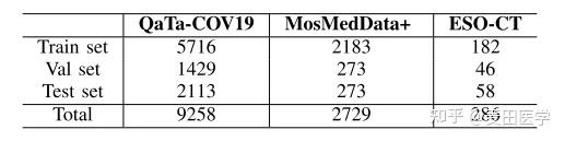LViT: 语言与视觉Transformer在医学图像分割中的应用| 文献速递-深度学习结合医疗影像疾病诊断与病灶分割 - 知乎