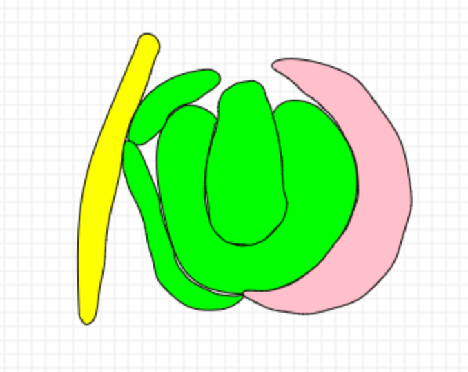 LeetCode-367-有效的完全平方数 - 知乎