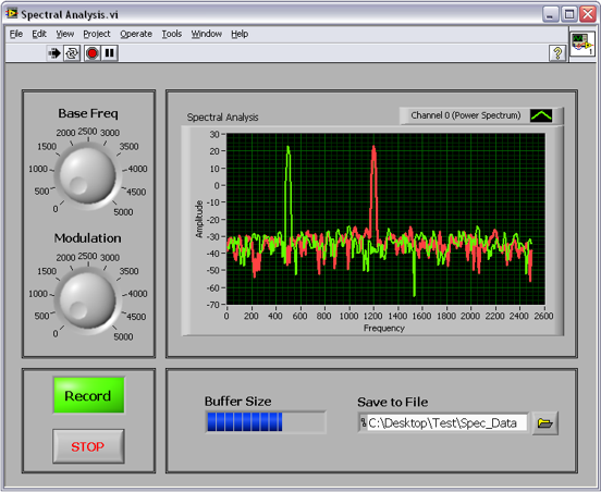 LabVIEW概述 - 知乎