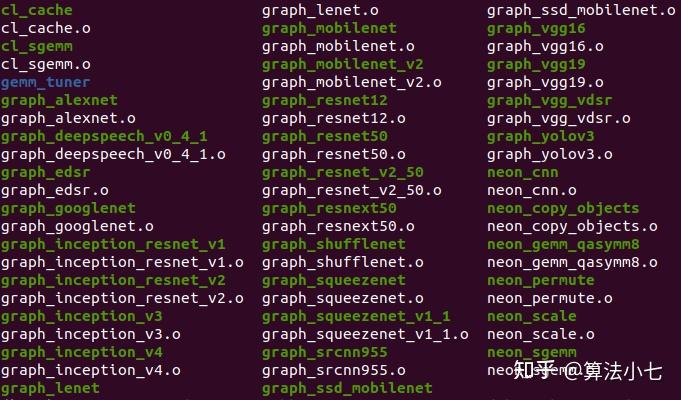 ARM Compute Library is All You Need - 知乎