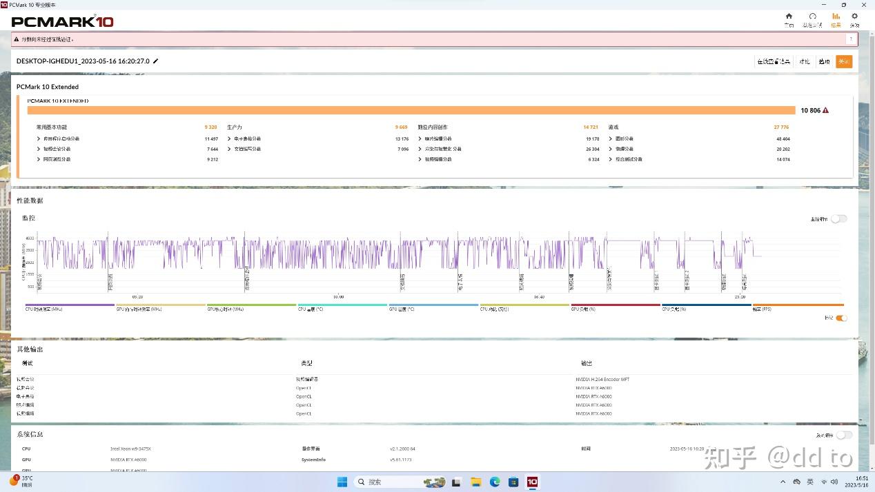 英特尔®36核至强®W9处理器加持，惠普专业工作站Z6 G5新品评测 - 知乎