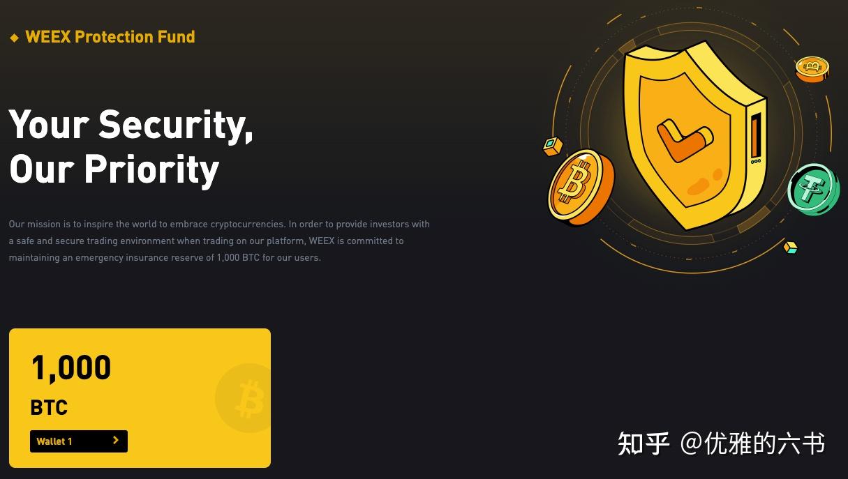 WEEX交易所怎么样？有哪些优势和不足 - 知乎