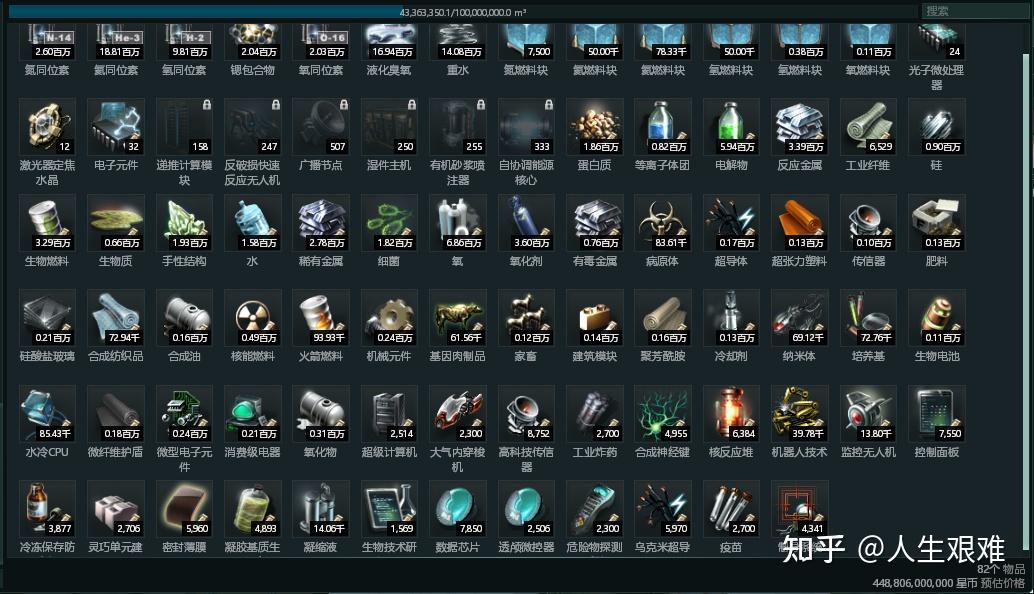 EVE制造玩法经验分享 - 知乎