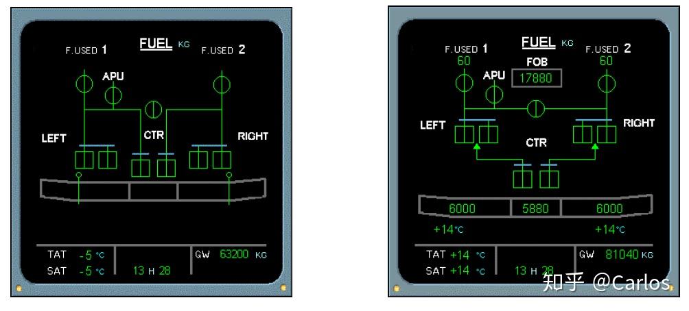 掌握载重与平衡-Day 3 （P43-44） - 知乎
