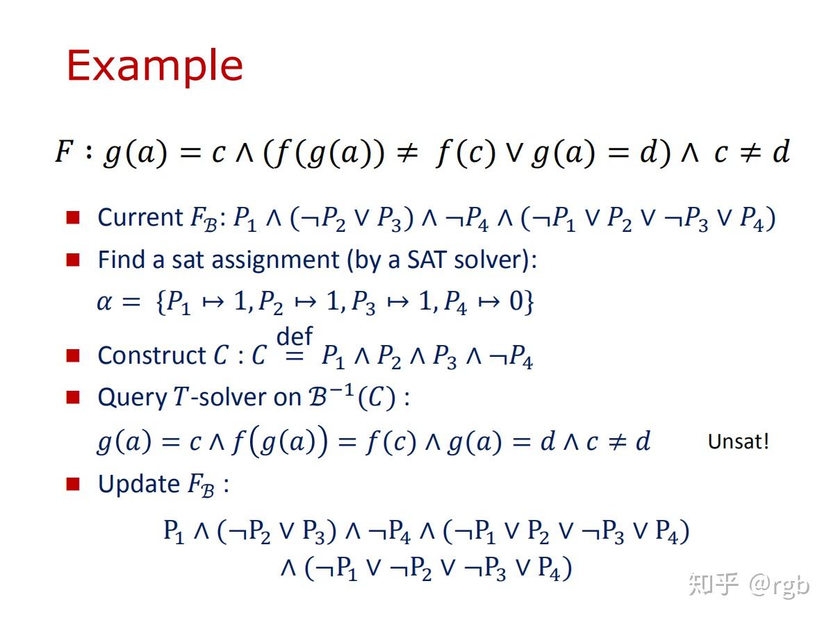 什么是 SMT (satisfiability modulo theories)？ - 知乎