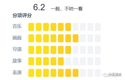 如何评爱电影《无边泳池》（Infinity Pool，2023）？ - 知乎