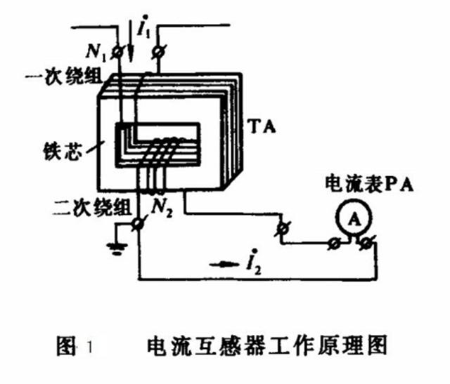 ATA-M1010C电流互感器技术参数—Aigtek安泰电子 - 知乎