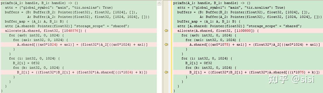 storage_align - 知乎