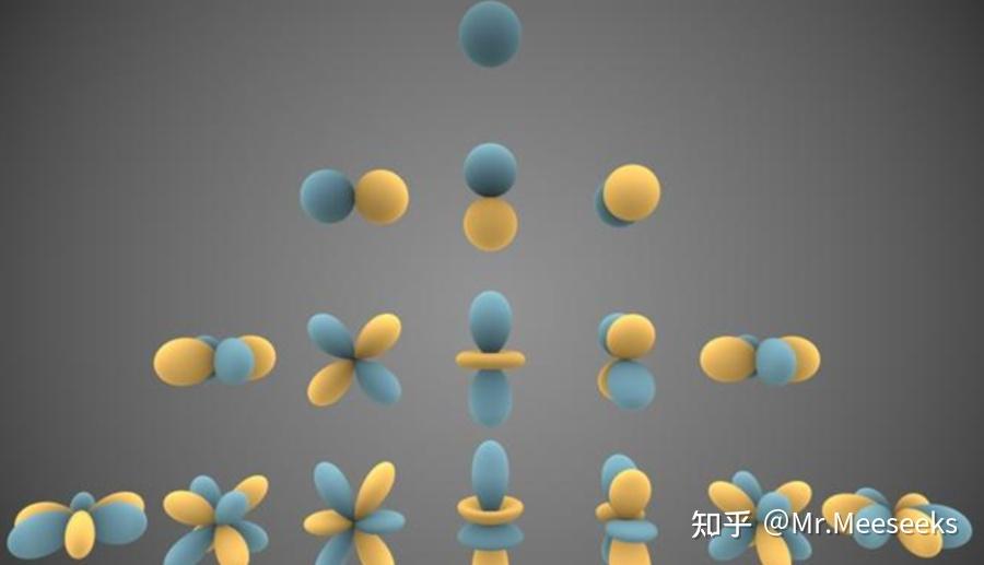 一篇文章搞懂Light Propagation Volumes（LPV）算法及其实现细节 - 知乎