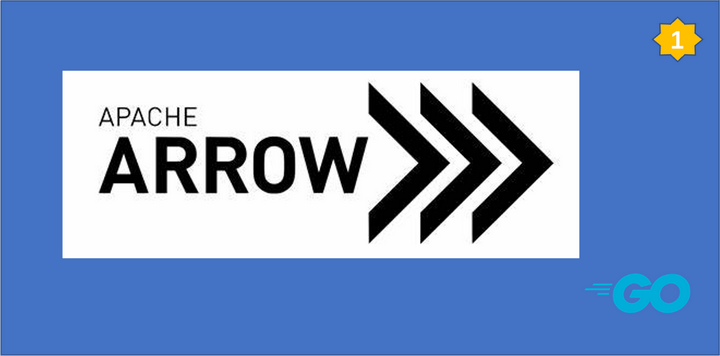 Go语言开发者的Apache Arrow使用指南：数据类型 - 知乎