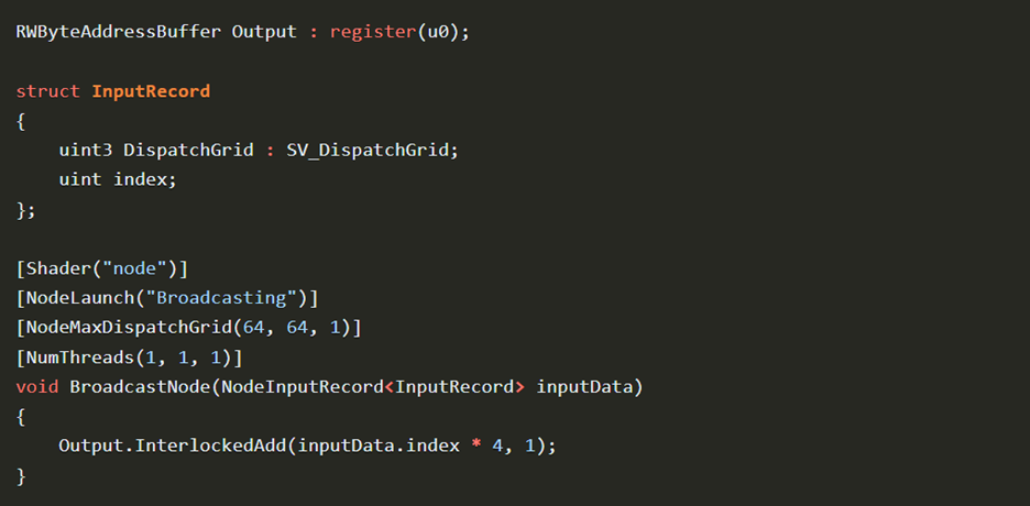 【技术精讲】Microsoft DirectX ® 12中的GPU Work Graph - 知乎