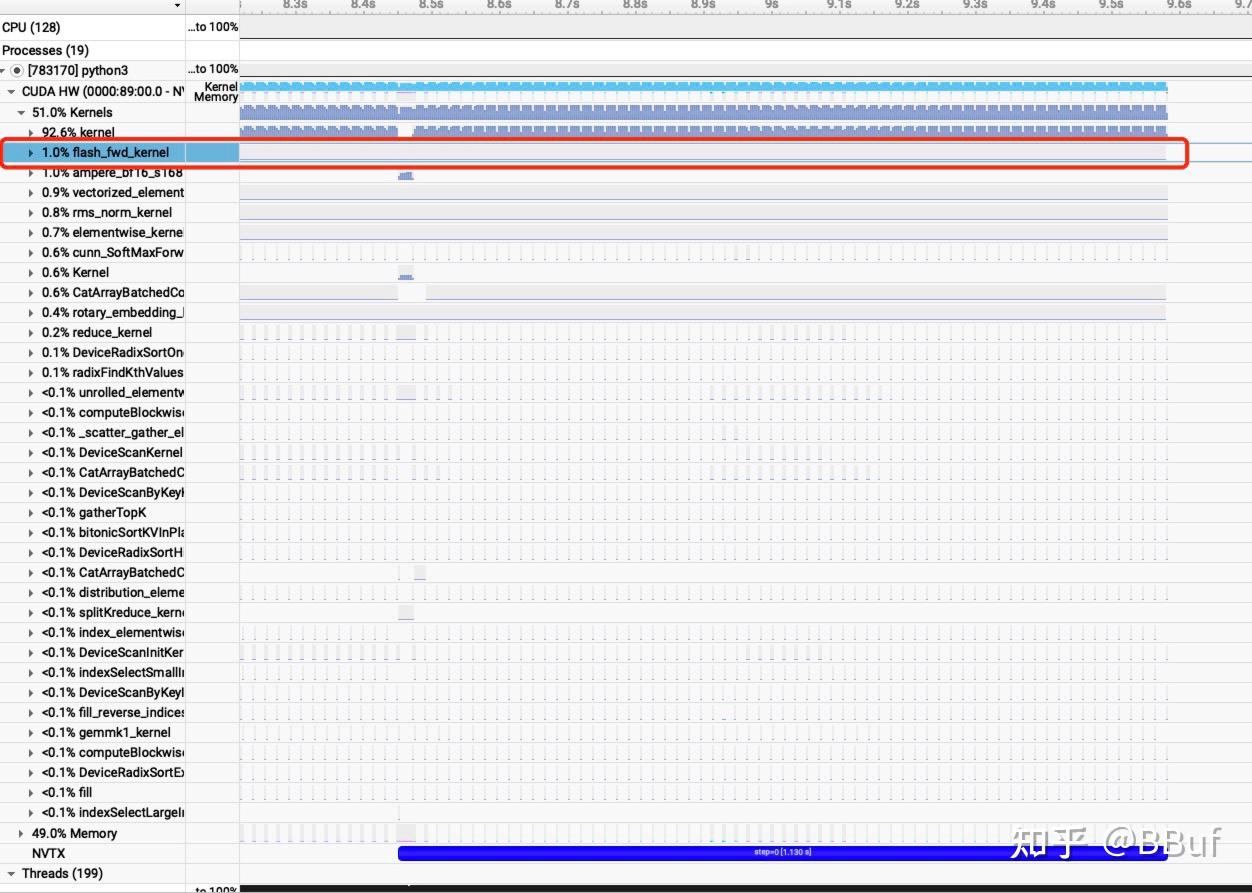 梳理下Flash Attention的dispatch逻辑 - 知乎
