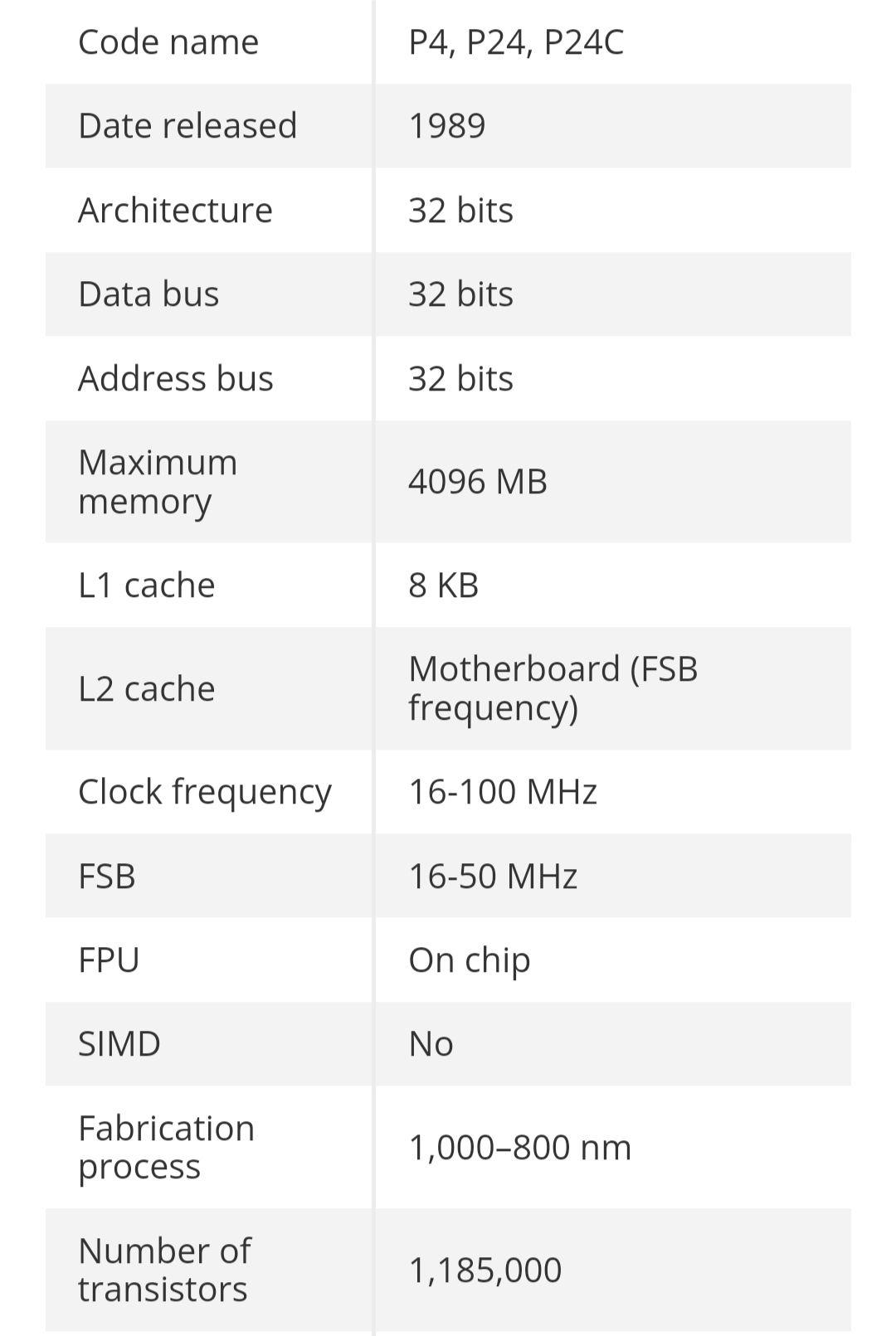 i386 i486 mips-r3000 这些cpu制造工艺是多少？ - 知乎