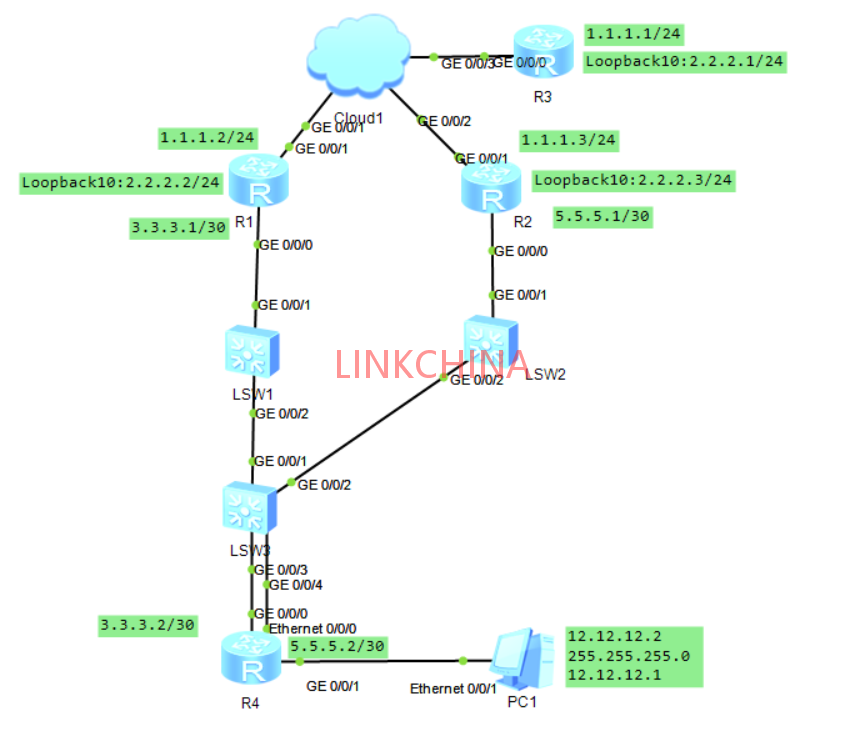 NQA实验实例演示 - 知乎