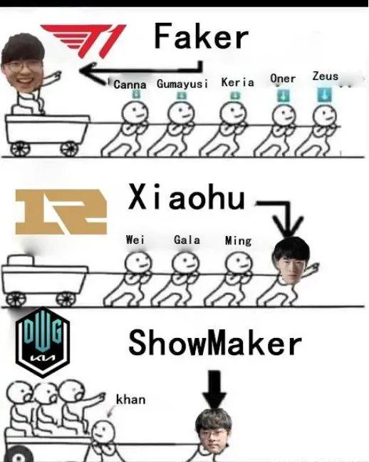 网友制作RNG，T1以及DK近两年比赛的调侃图！评论：很有点意思！ - 知乎
