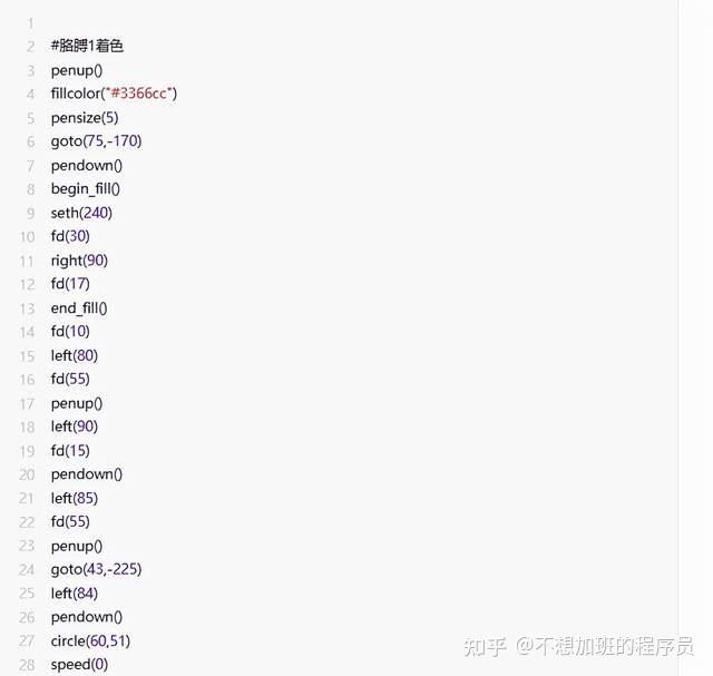 大佬教你用Python Turtle库画一个萌化的蜘蛛侠 - 知乎