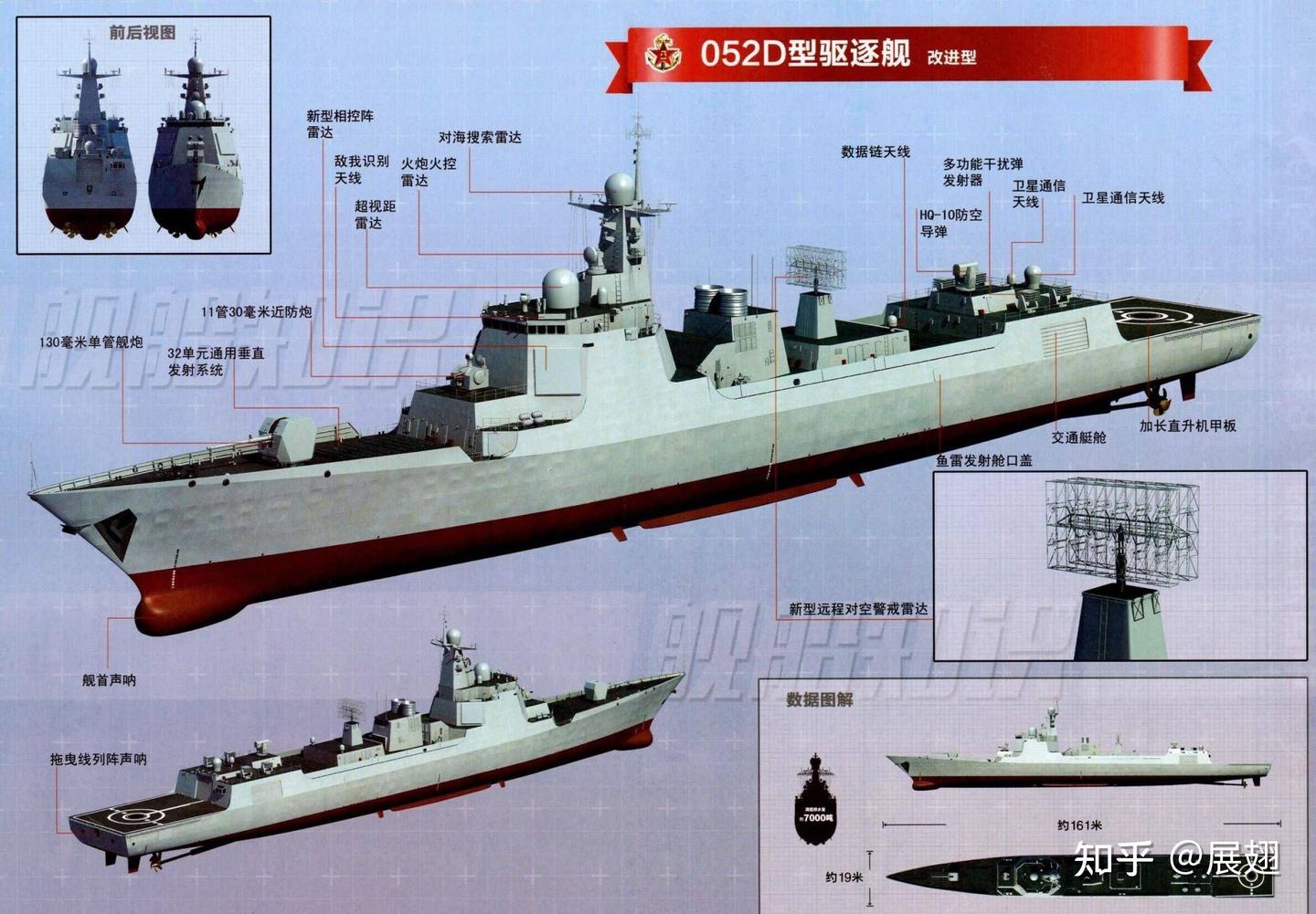 再造30艘，052DL成为大战中最强的中型驱逐舰 - 知乎