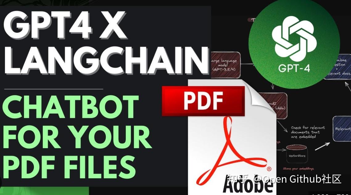 2024年度AI应用开源项目Top50 - 知乎