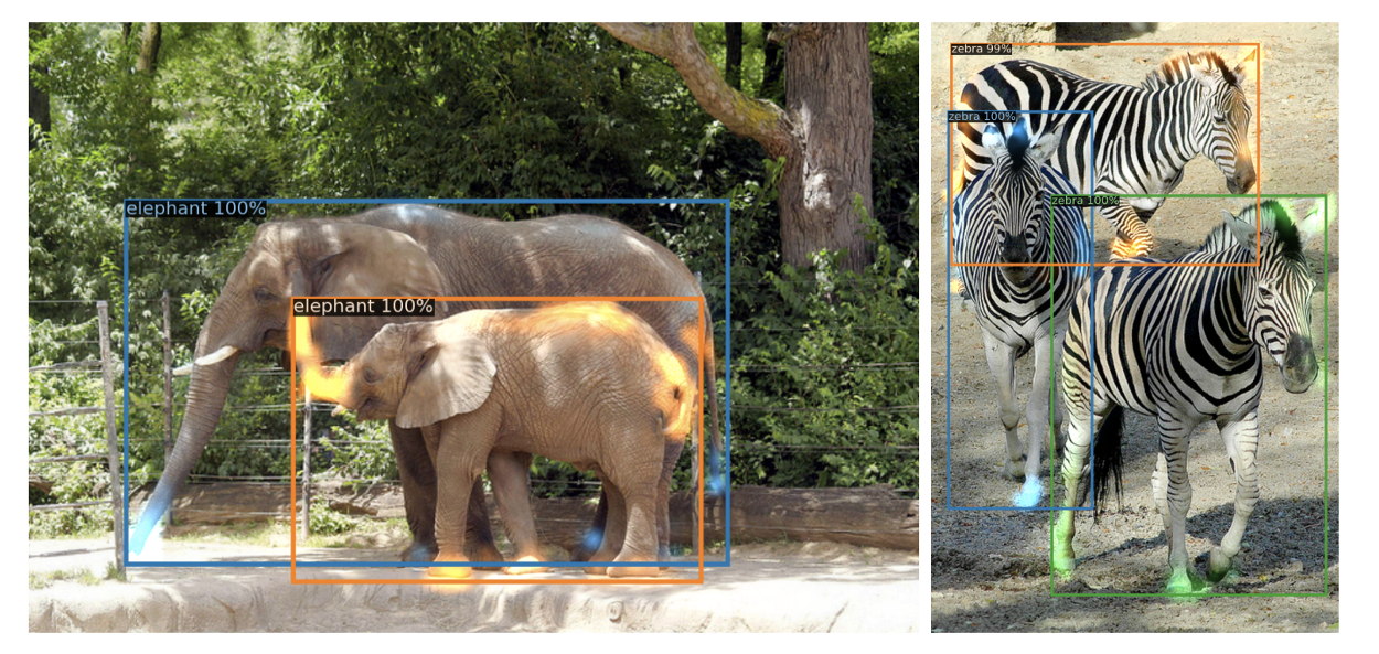 计算机视觉中的Transformer - 知乎