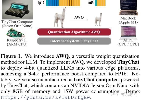 【精读】AWQ：Activation-aware Weight Quantization for LLM Compression and ...