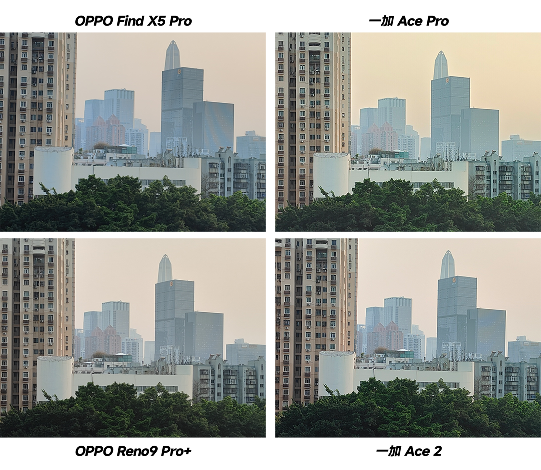 IMX890 是 IMX766 的升级款，就这？ - 知乎