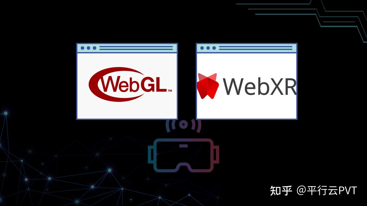 3D应用终端轻量化的发展之路：从WebGL到WebXR - 知乎