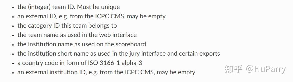 DOMjudge部署(纯新手向) - 知乎