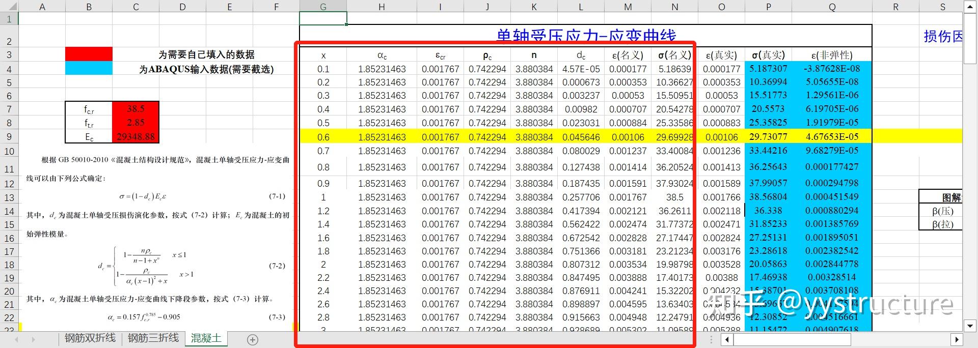 CDP模型参数计算及取值方法（下） - 知乎