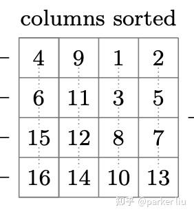 Zig语言的SIMD并行计算优化初探--多向量并行排序 - 知乎