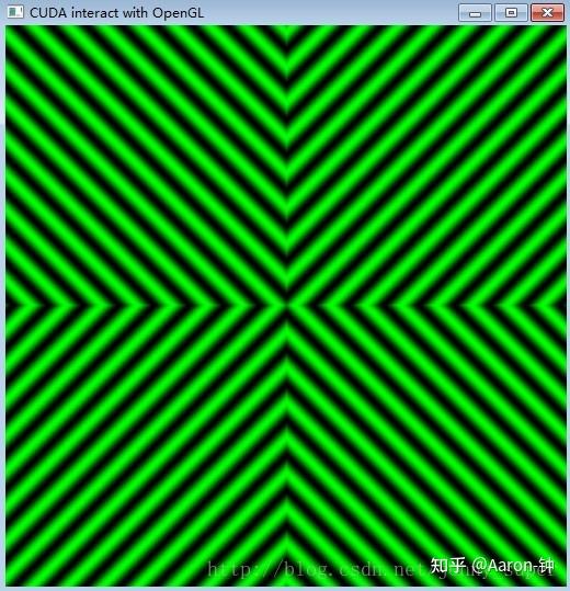 CUDA与OpenGL互操作 - 知乎