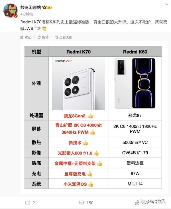 Redmi K70堪称K系列史上最强标准版，不是K70 Pro买不起，而是K70更有性价比! - 知乎